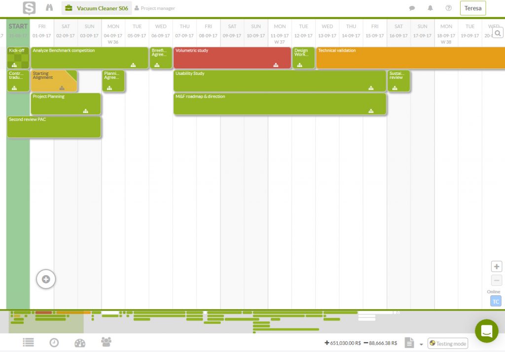How do I Plan Optimised Work using Sinnaps? | Sinnaps