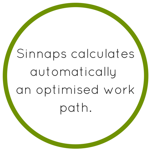 Project Management Tools and Techniques | Sinnaps Project Management Tools and Techniques | Sinnaps