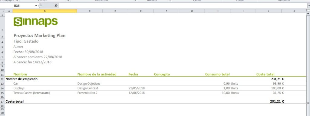 Sistema de control de personal en una empresa | Sinnaps