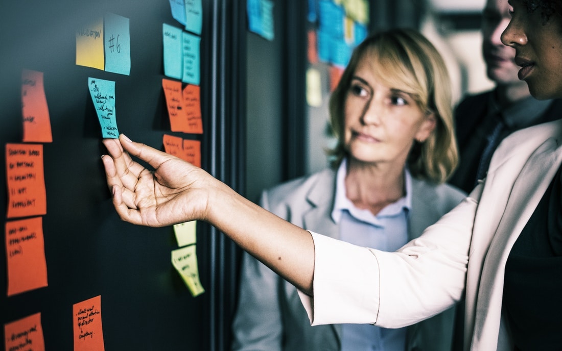 Project Planning Activities List How To Make It Easly Sinnaps