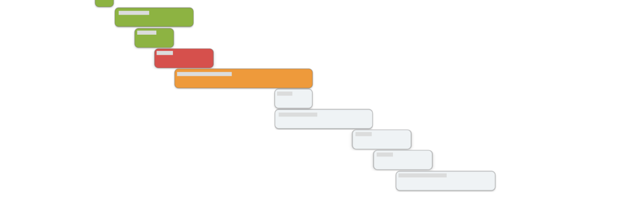 Sinnaps - Online Project Management in a Simple and Intuitive Way