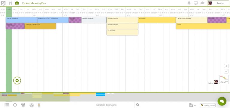 Plan de trabajo: ejemplo optimizado, fácil y práctico | Sinnaps